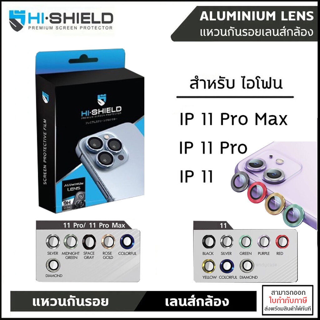 IP ทุกรุ่น HiShield เต็มจอ3D3X Triple Strong Max ฟิล์มกระจก มีประกัน ...
