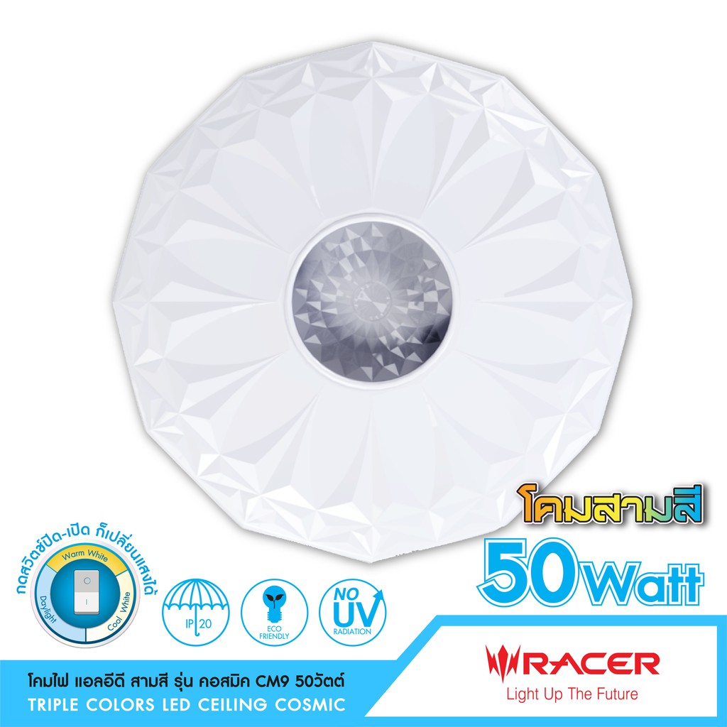 RACER หลอดไฟ LED A65 18.5 วัตต์ รุ่น KATIE (Day Light) LOD - powermaxq ...