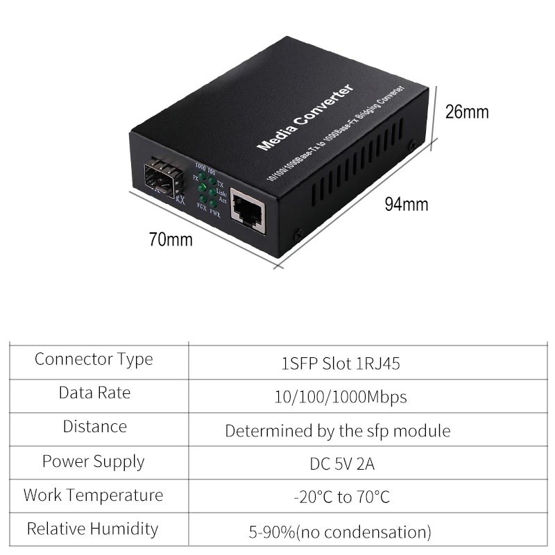 SFP Box 1.25G 20KM รองรับ SMMM ใช้งานร่วมกับ Gbic SFP Module ...