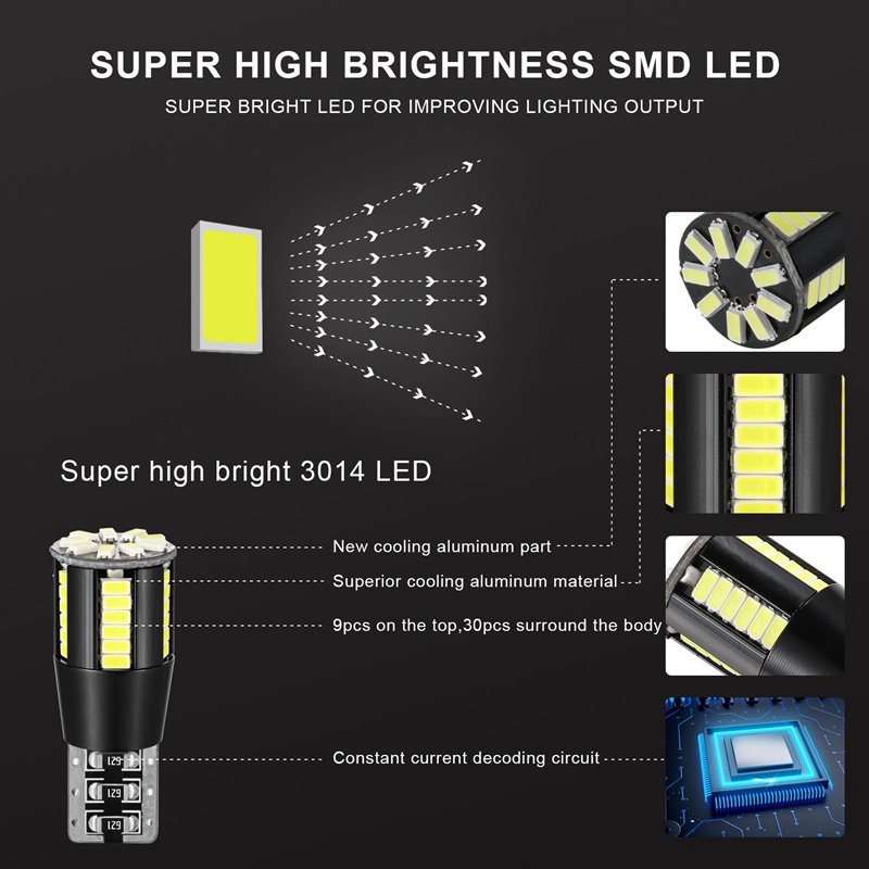 หลอดไฟ 194 Led 6000K สีขาว 168 2825 W5W T10 Wedge 39-Smd 3014 (2 ชิ้น ...