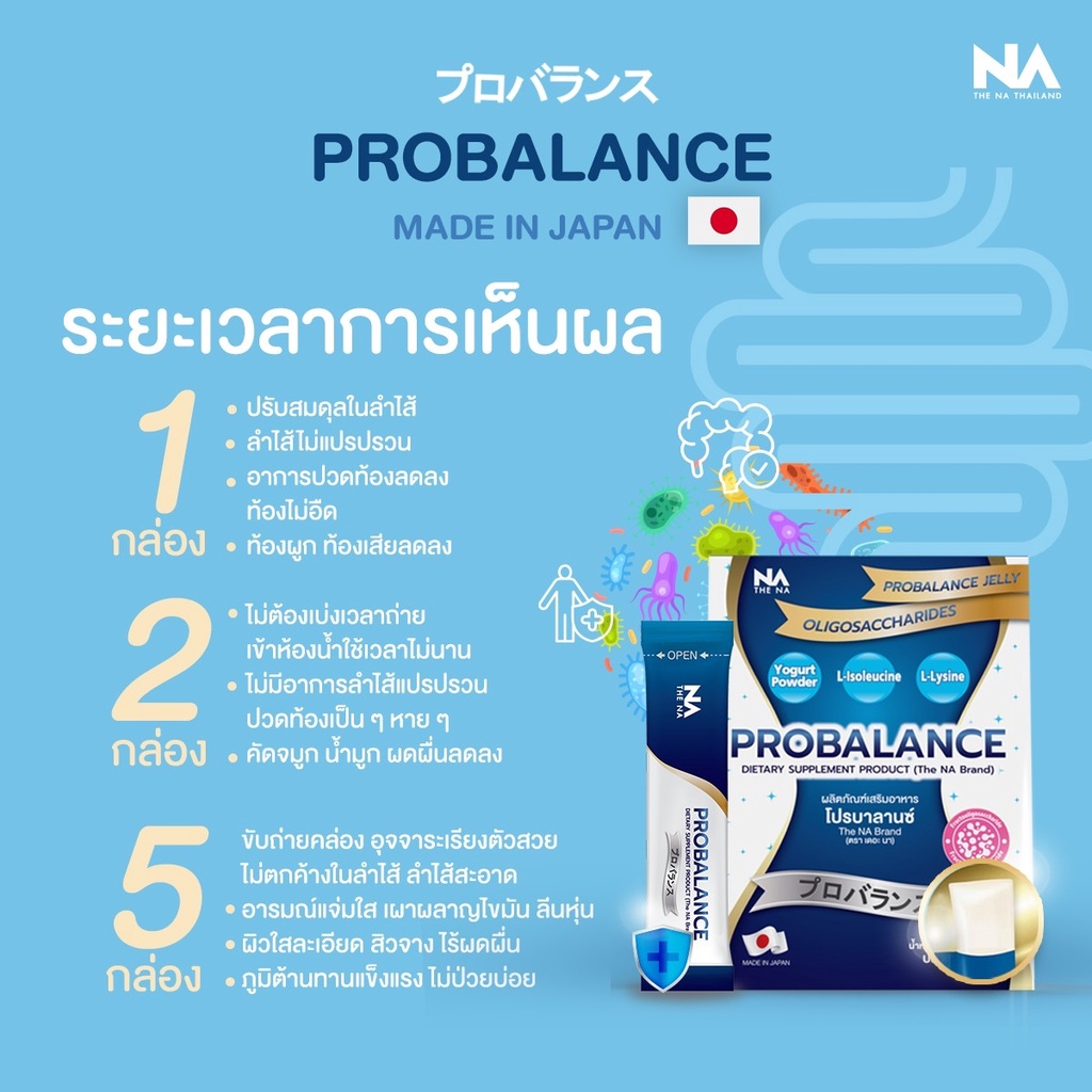 ส่งฟรีProbalance Probiotic Jellyดูแลปัญหาลำไส้ ท้องผูก ขับถ่ายยาก - storeroom.japan - ThaiPick