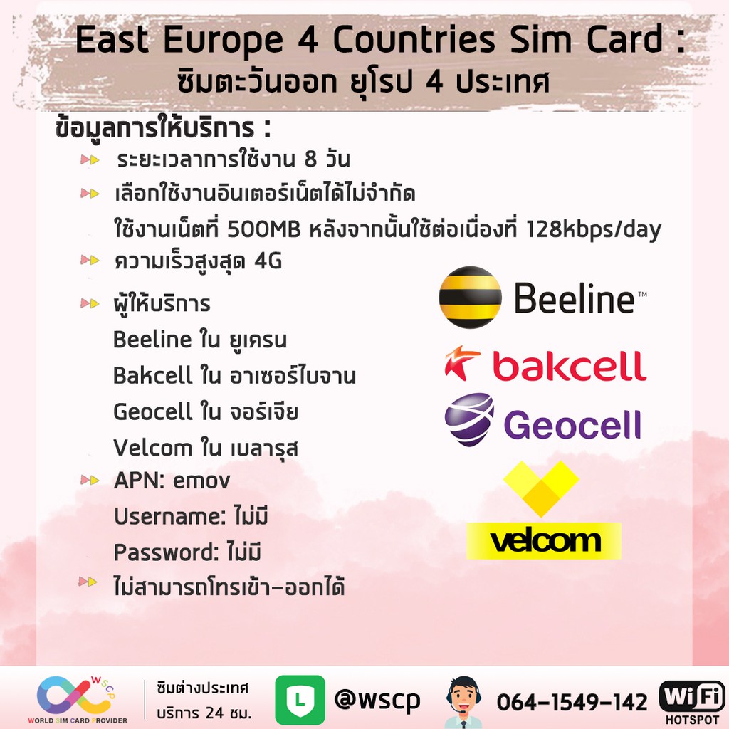 East Europe 3 Countries Sim Card 500MB 128kbps per day : ซิมยุโรปตะวัน ...