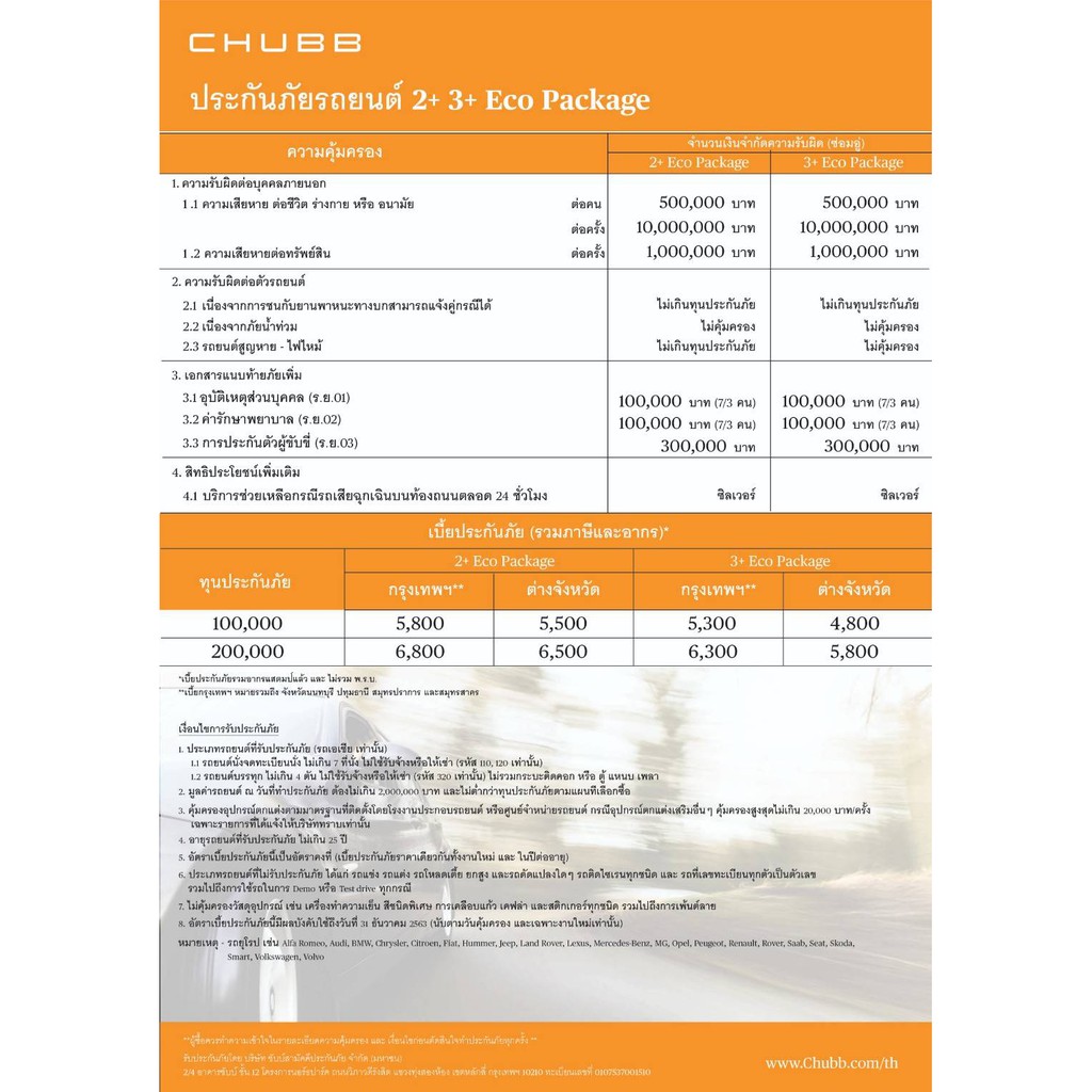 ประกันภัยรถยนต์ 2+ CHUBB | Shopee Thailand