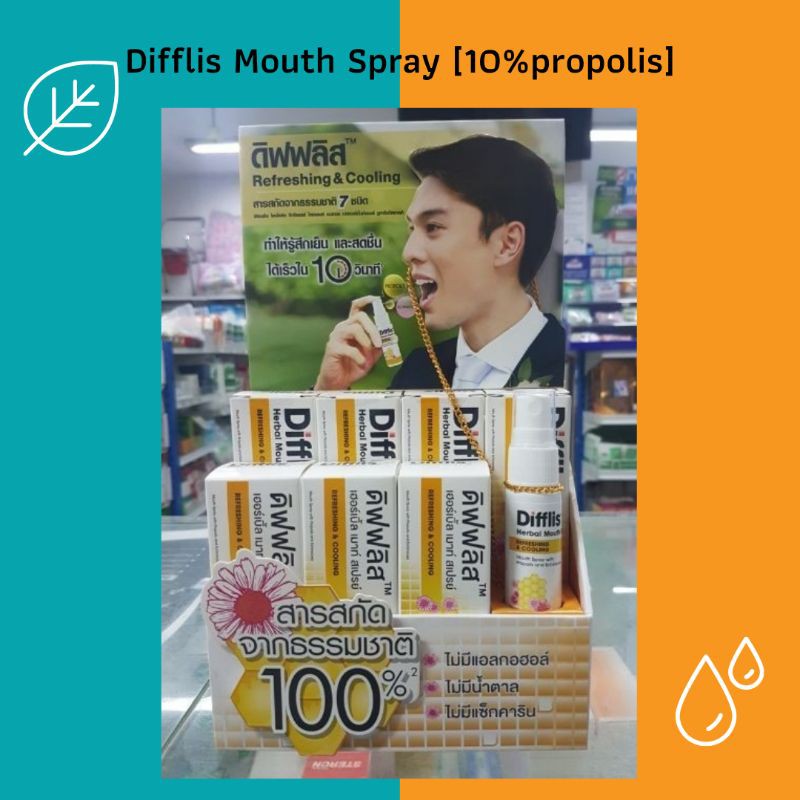ดิฟฟลิส Difflis Herbal Mouth Spray (Mouth spray with Propolis and Echinacea) ขนาด 15 cc | Shopee ...