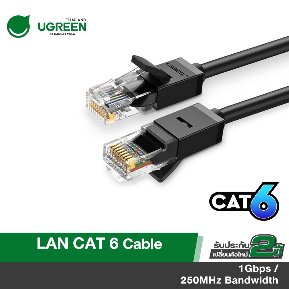 GLink hdmi TO LAN RJ45 Network Over Ethernet 60 M CAT5/ CAT6 ของแท้ รับ ...