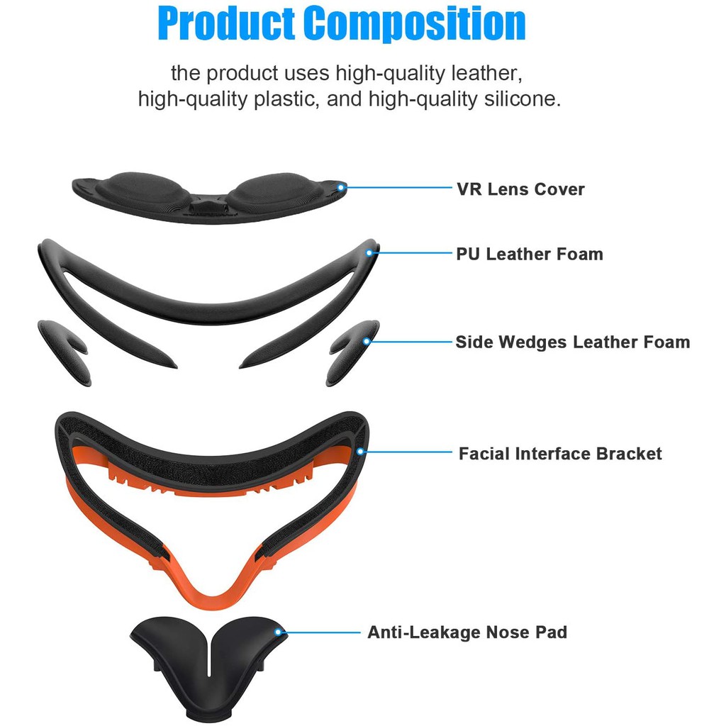 ถูกที่สุด Oculus Quest 2 VR Facial Cover FOV Plus AMVR กันเหงื่อ-กันจอ ...