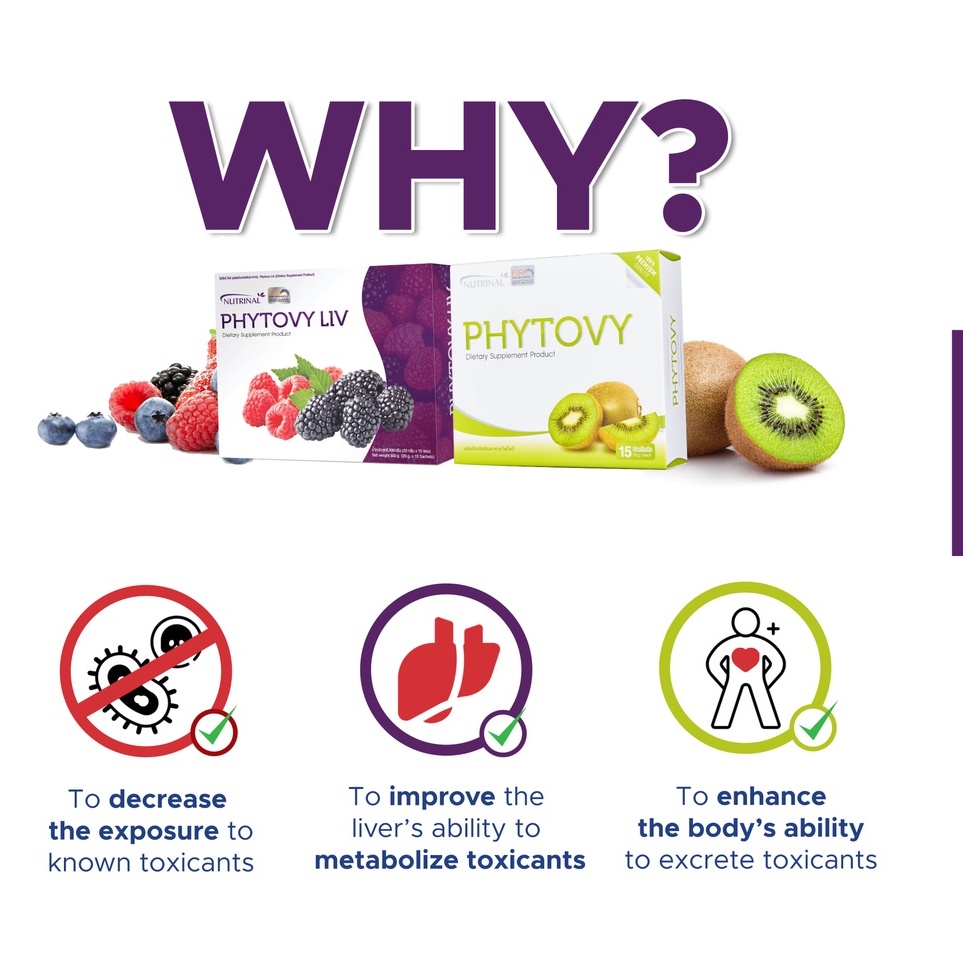 FREE SHIPPING 100 GENUINE PHYTOVY LIV fiber digest constipation excrete ...
