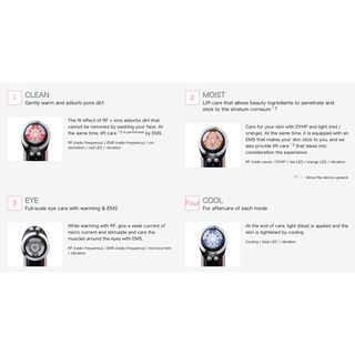 Yaman รุ่นTOP 2022 [คู่มือไทย] Photo PLUS Prestige SS (M21/M22/M30) 3MHz เครื่องผลักวิตามินนวด ...