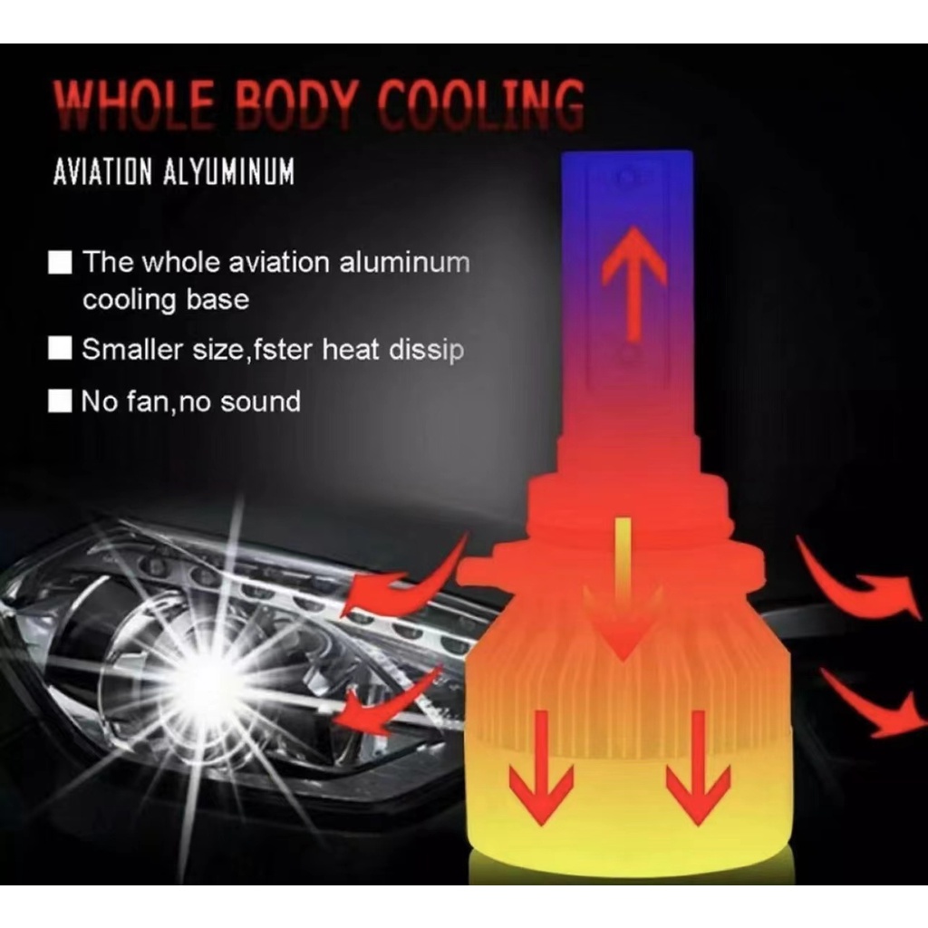 2PCS C6 LED Headlight H11 H8 H9 H9006 9005 H3 Car Headlight LED Bulb ไฟ ...