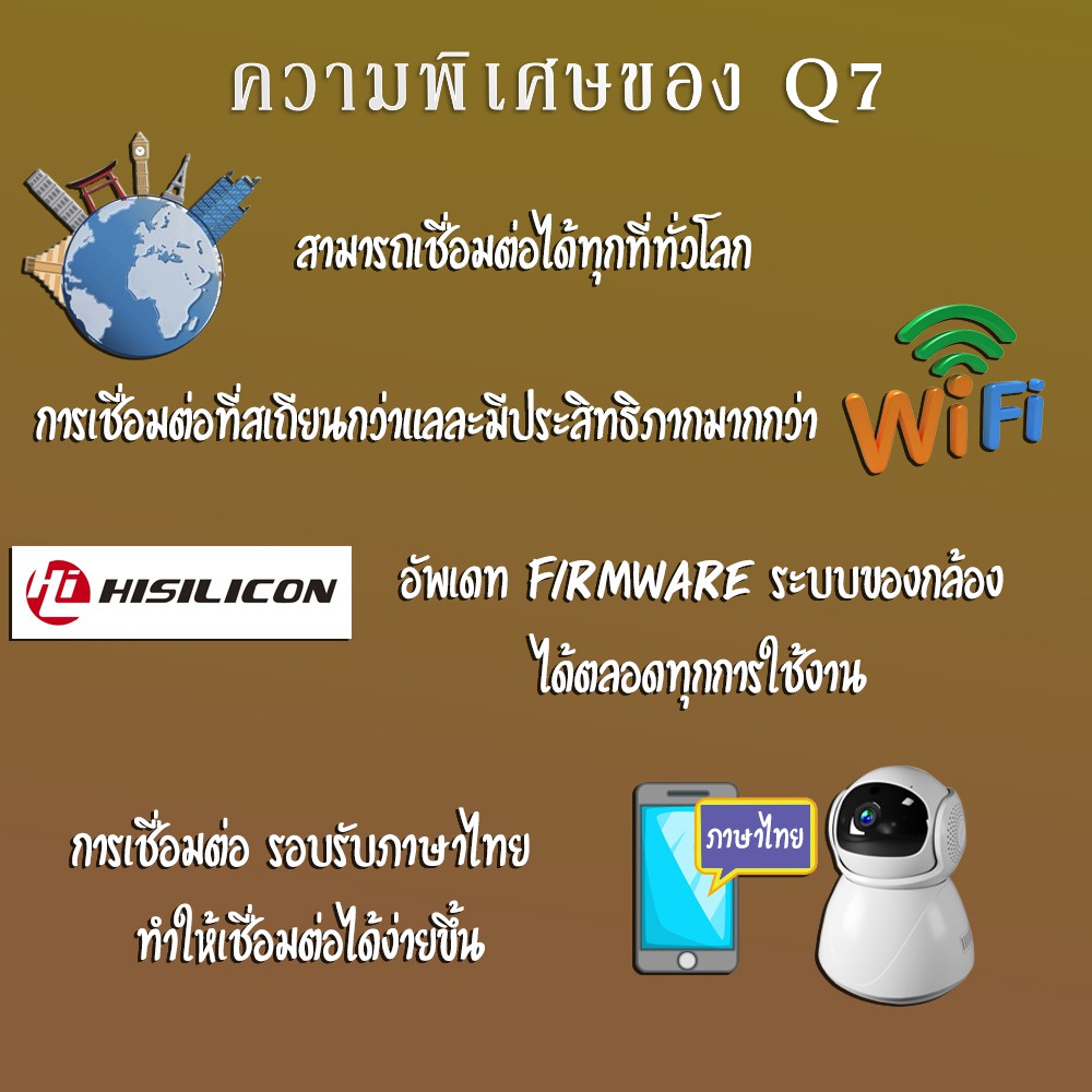 NEYE3C 5ล้านพิกเซล กล้องวงจรปิดไร้สาย ip camera 5mp หมุนได้ 355 องศา มี ...