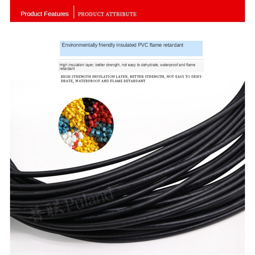 สายเคเบิ้ล Pvc 5 เมตร Ul 2547 28awg 2 3 4 5 แกน - sumaitrade2.th - ThaiPick