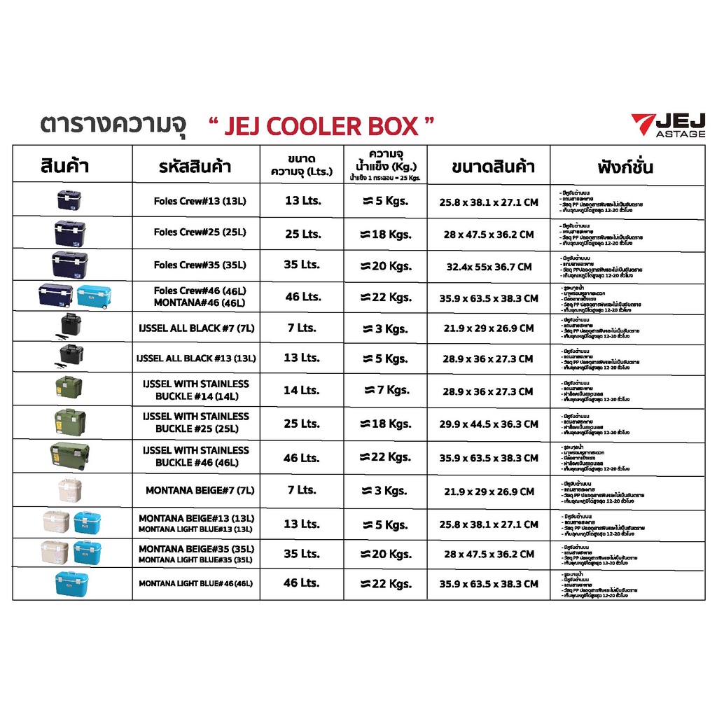 JEJ ASTAGE (Made in Japan) กระติกเก็บความเย็น IJSSEL (35L) ALL BLACK - everest.official - ThaiPick