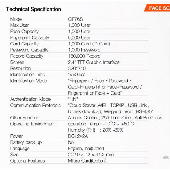 HIP Ci F76S on Cloud WiFi สแกนหน้า นิ้วมือ ทาบบัตรส่งบันทึกเวลาทำงานเข้า Line ดึงข้อมูลผ่าน ...