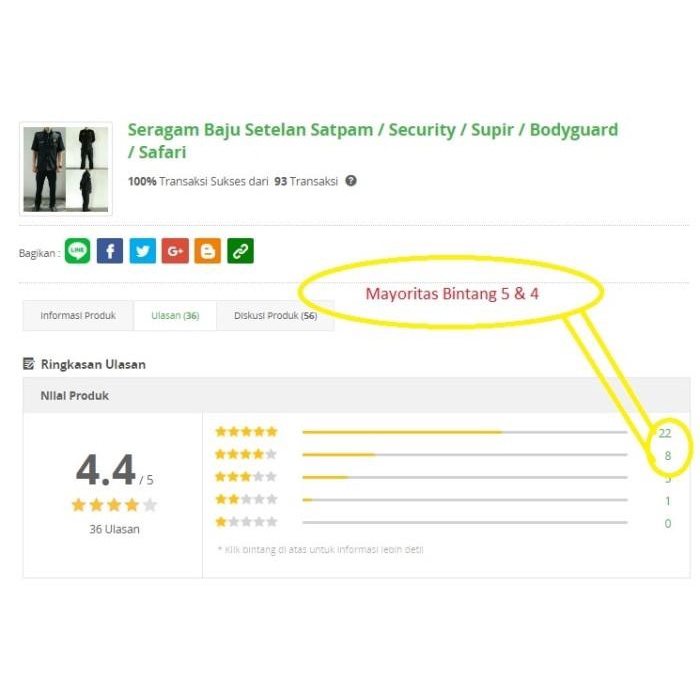 เครื่องแบบรักษาความปลอดภัย ชุดยูนิฟอร์ม เพื่อความปลอดภัย Xxl - elasorean1s.th - ThaiPick