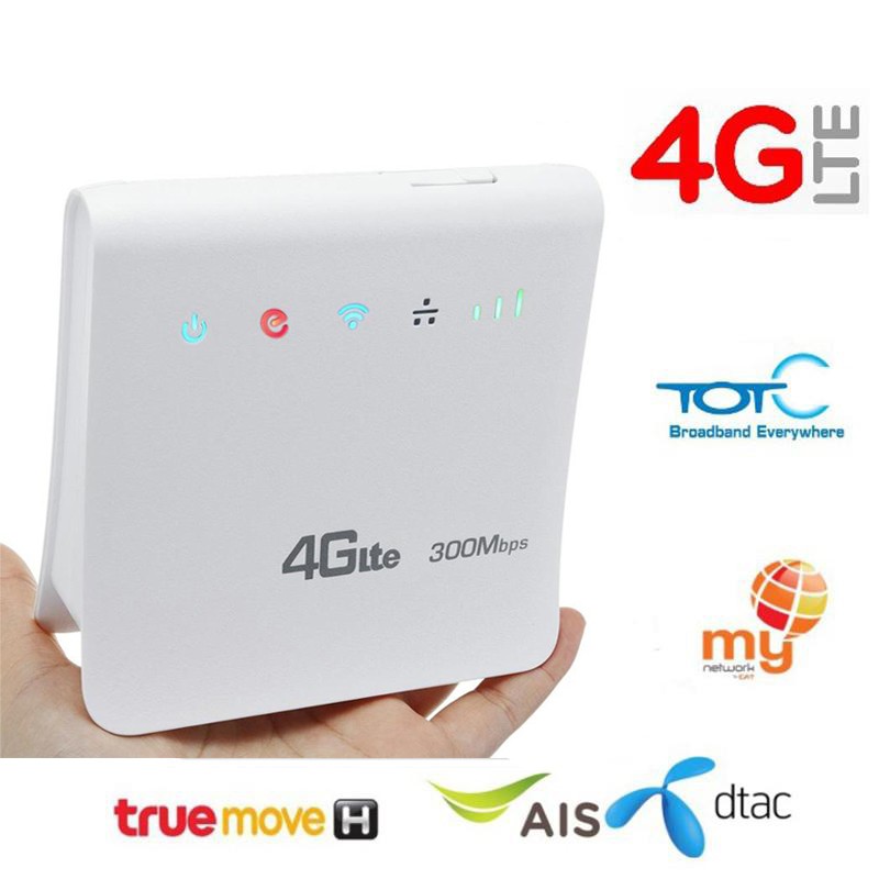 อตสปอต 】 4G wifi modem router unlocked 300Mbps external antenna LAN WAN ...