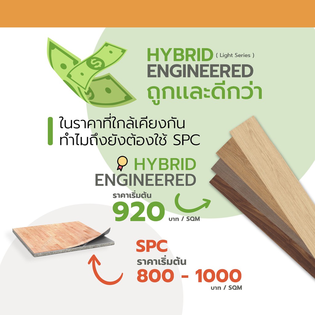 O2E Supply, ร้านค้าออนไลน์ | Shopee Thailand