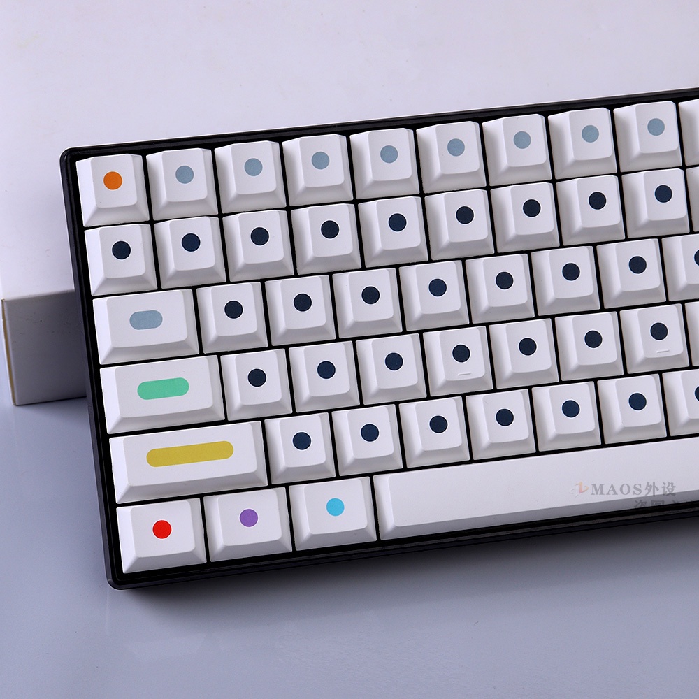 Minimalist Keycap ถูกที่สุด พร้อมโปรโมชั่น มิ.ย 2023|BigGoเช็คราคาง่ายๆ
