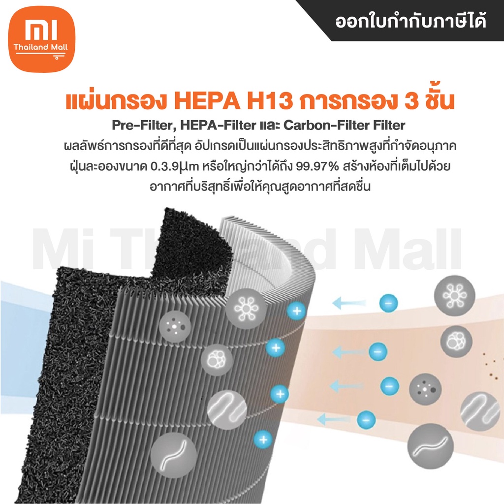 ของแท้100 พร้อมส่ง Xiaomi Mi Mijia Air Purifier Filter 3C Pro 3h 2S 2h ...