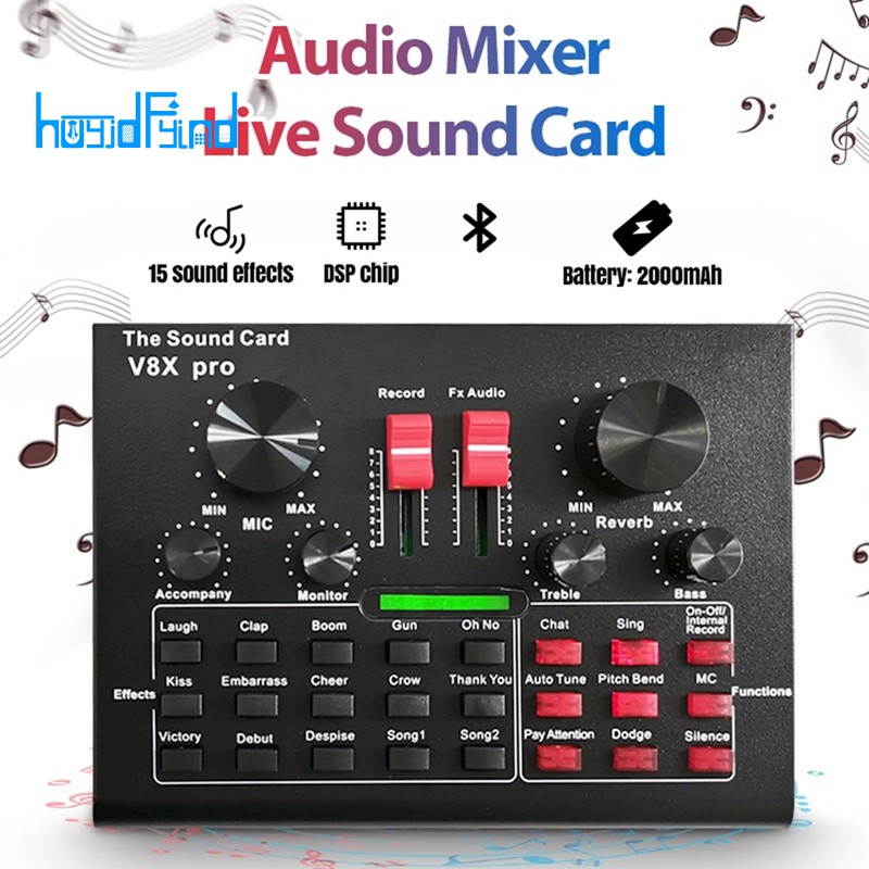 พลังงานสูง Sound Blastersoundbarแถบเสียงผนังลำโพงบลูทูธไร้สายทีวีโฮม ...