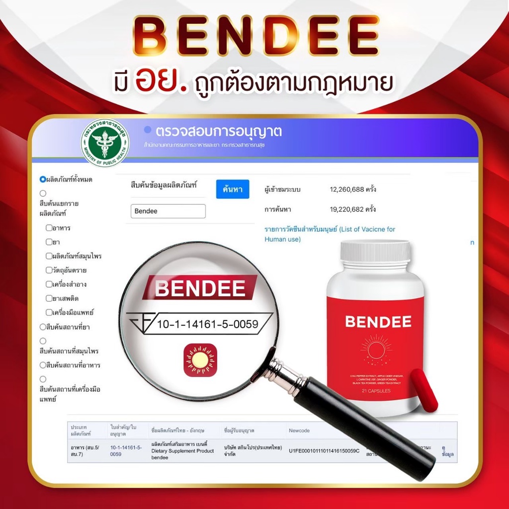 เซ็ทกู้ระบบเผาผลาญ เม็ดแดงเม็ดขาว ตัวดังในโซเชียล เหมาะกับ 35 bendee ...