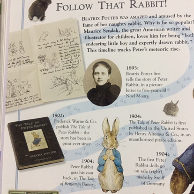 หนังสือ The Ultimate Peter Rabbit A visual guide to the world of ...