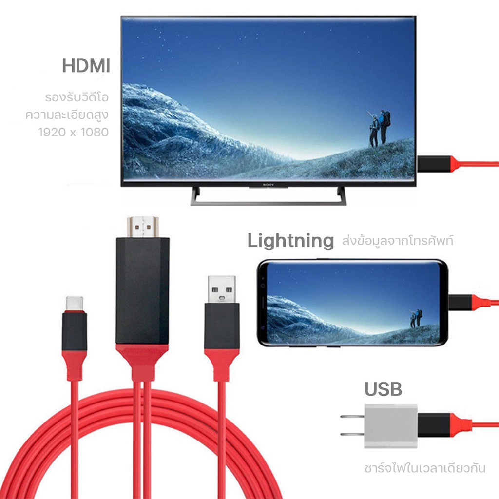 ขายด่วน สายต่อเข้าไอโฟนเข้าทีวี IPhone HDMI Lightning HDMI To TV ...