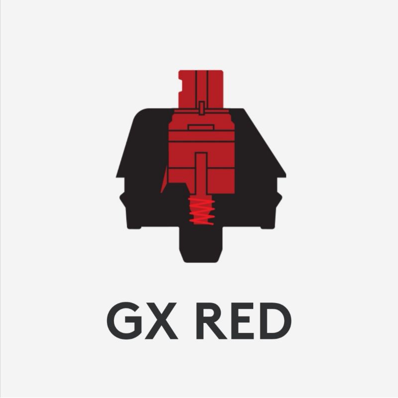 LOGITECH G512 GX RED LINEAR RGB Keyboard (TH) แป้นพิมพ์ไทย รับประกัน ...