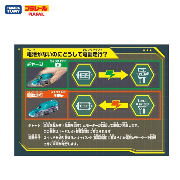 Takara Tomy พาเรล Plarail Charge with E5 Series Bullet Train Hayabusa ...