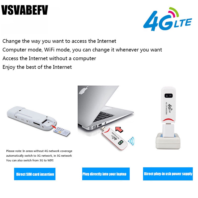 4G SIM Card Dongle Router Nano-SIM Card Portable Wifi Router Modem ...