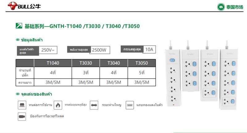 Gongniu ปลั๊กไฟ 1 สวิตซ์ 4 ช่อง สายเคเบิล 3เมตร T1040-GNTHT-3M - kra8l51mnh9_owpgfcuyob3gq45a ...