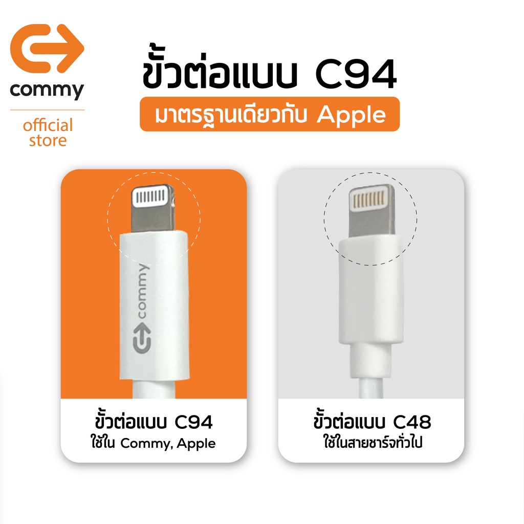 Commy สายชาร์จเร็ว DC520DC500 สายไนลอนถัก แข็งแรง ทนทาน ไม่ขาดง่าย ...