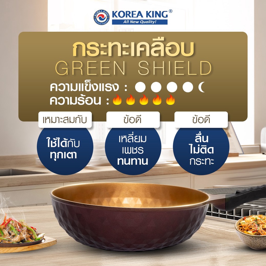 Korea King Diamond X Series กระทะ โคเรียคิง เอ็กซ์ ซีรี่ รุ่นใหม่ (28cm) 1 ใบ ตะหลิว 1 อัน ...