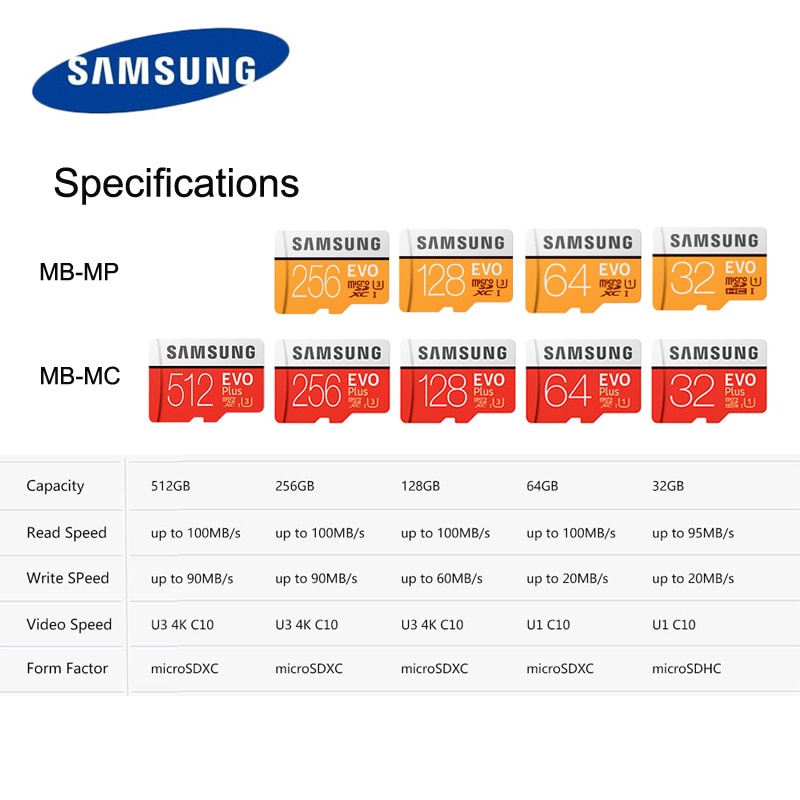 SAMSUNG Plus Memory Card Class10 100MB 32GB 64GB 128GB 256GB 512GB U3 ...
