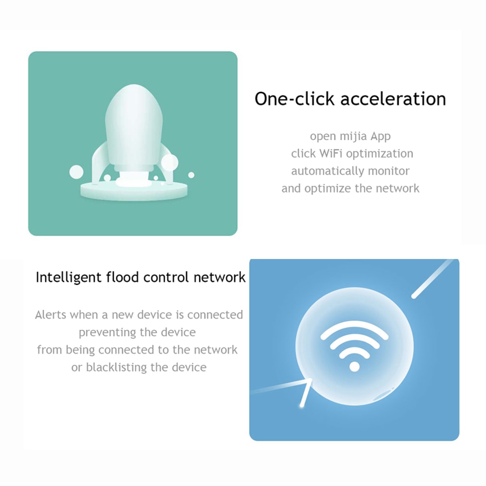 Xiaomi Mi WiFi Router 4C 64MB 300Mbps 2.4G 4 Antennas Smart APP Control ...