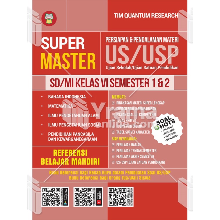 Super Master การเตรียมและวัสดุภายใน US Usbp สําหรับ SD MI Class 6 ...