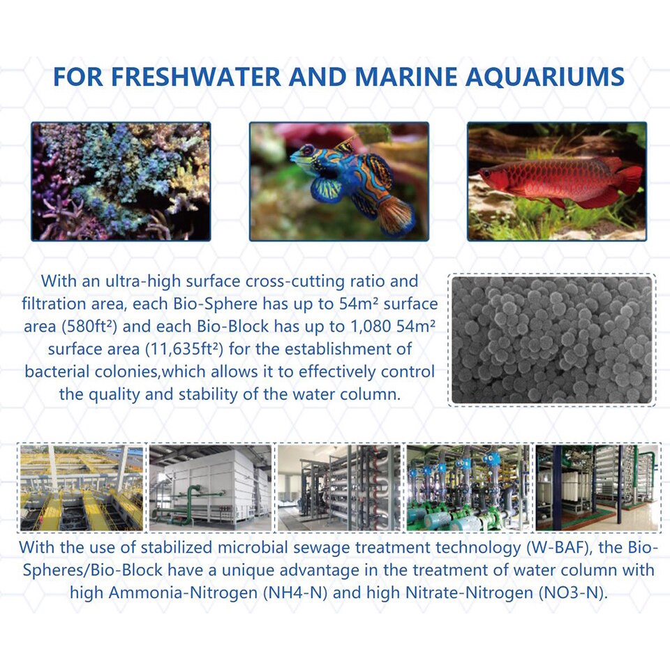 Maxspect Nano-Tech BIO-BLOCK ที่อยู่อาศัยของแบคทีเรียในระบบตู้ปลา บ่อ ...