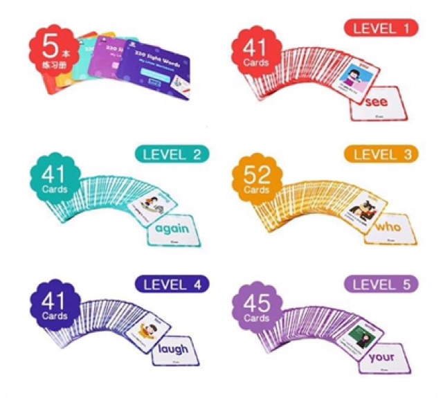220 Sight Words Box Set - louktarn17 - ThaiPick