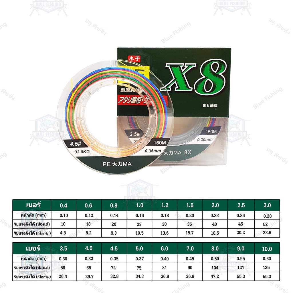 สาย PE ถัก 8 หลากสี เหนียว ทน ยาว 150 เมตร PE X8 บลู ฟิชชิ่ง Blue Fishing (ส่งไว ราคาส่ง ...