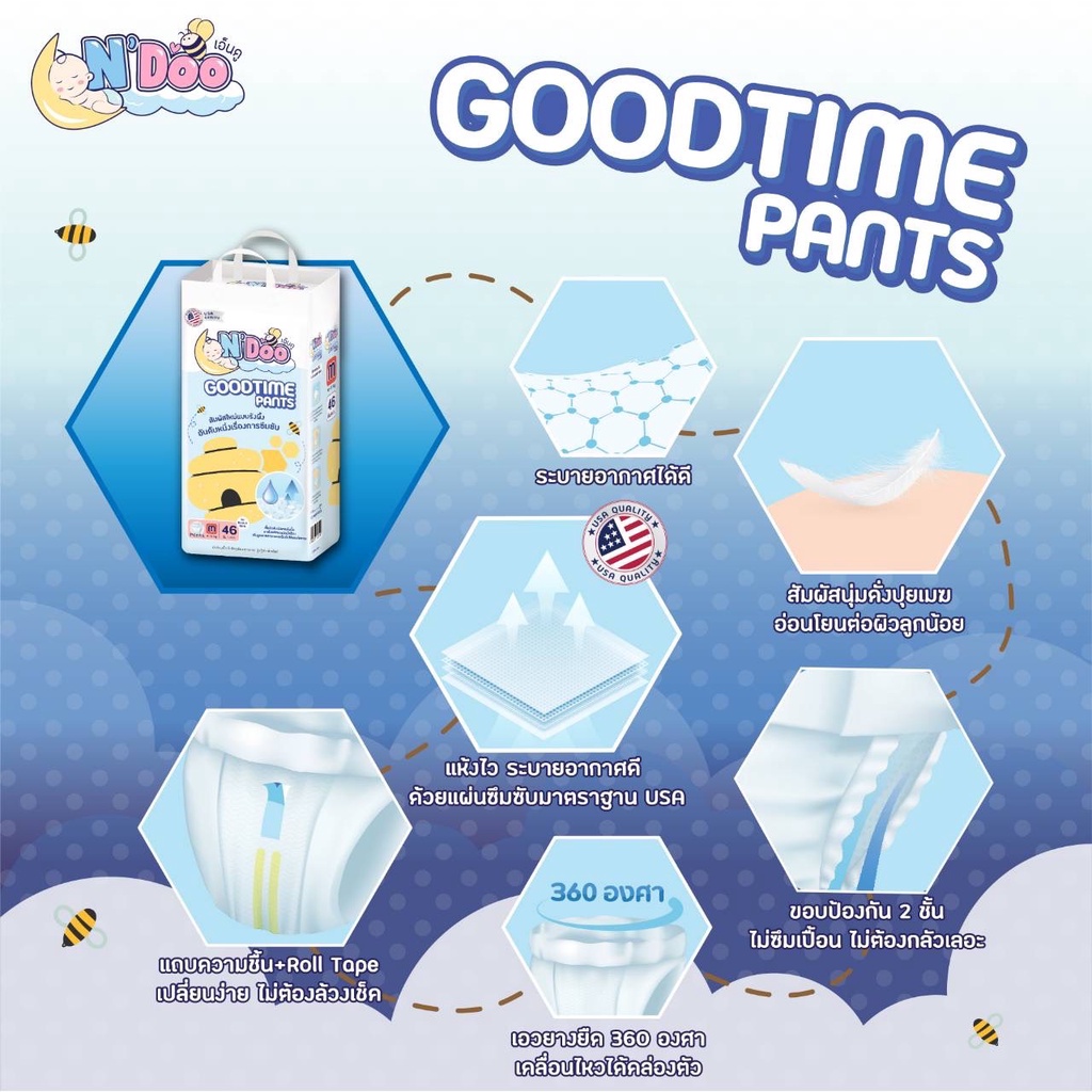 แพมเพิส ผ้าอ้อมเด็ก NDoo Good Time Pants ไซร์ S - XL ( ขนาดพกพา ) - babyth999 - ThaiPick