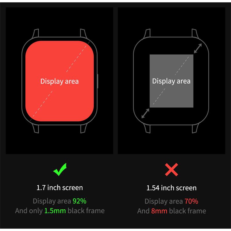 Aolon Q18 Pro นาฬิกาข้อมือ Smart Watch หน้าจอ 1 . 7 นิ้ว Ip68 กันน้ํา ...