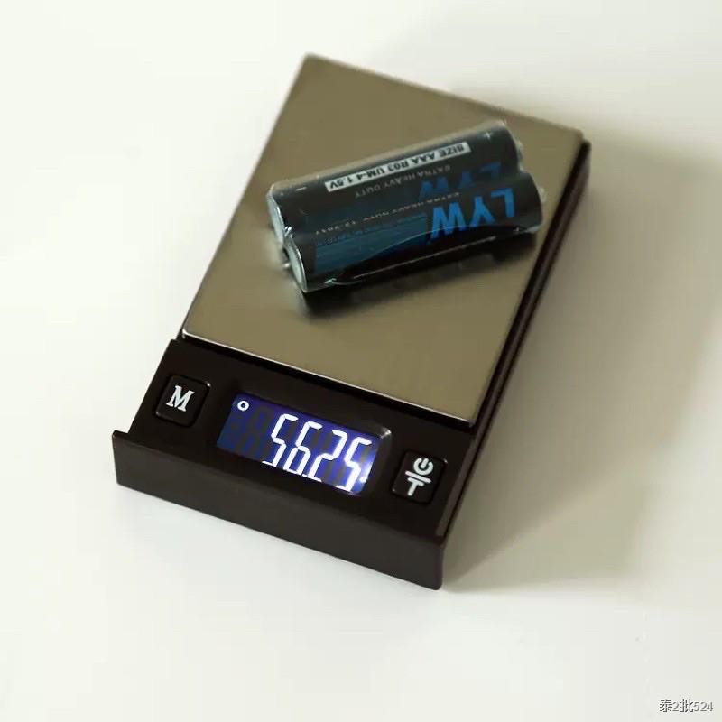 Aram ถูกที่สุด พร้อมโปรโมชั่น - ม.ค. 2022 | BigGo เช็คราคาง่ายๆ