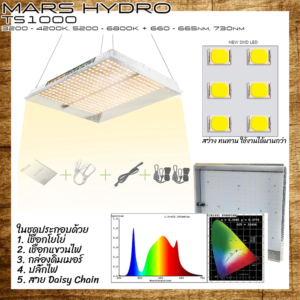 ส่งฟรี! ไฟปลูกต้นไม้ Mars Hydro TS1000 150W ไฟปลูกต้นไม้ Full Spectrum ...