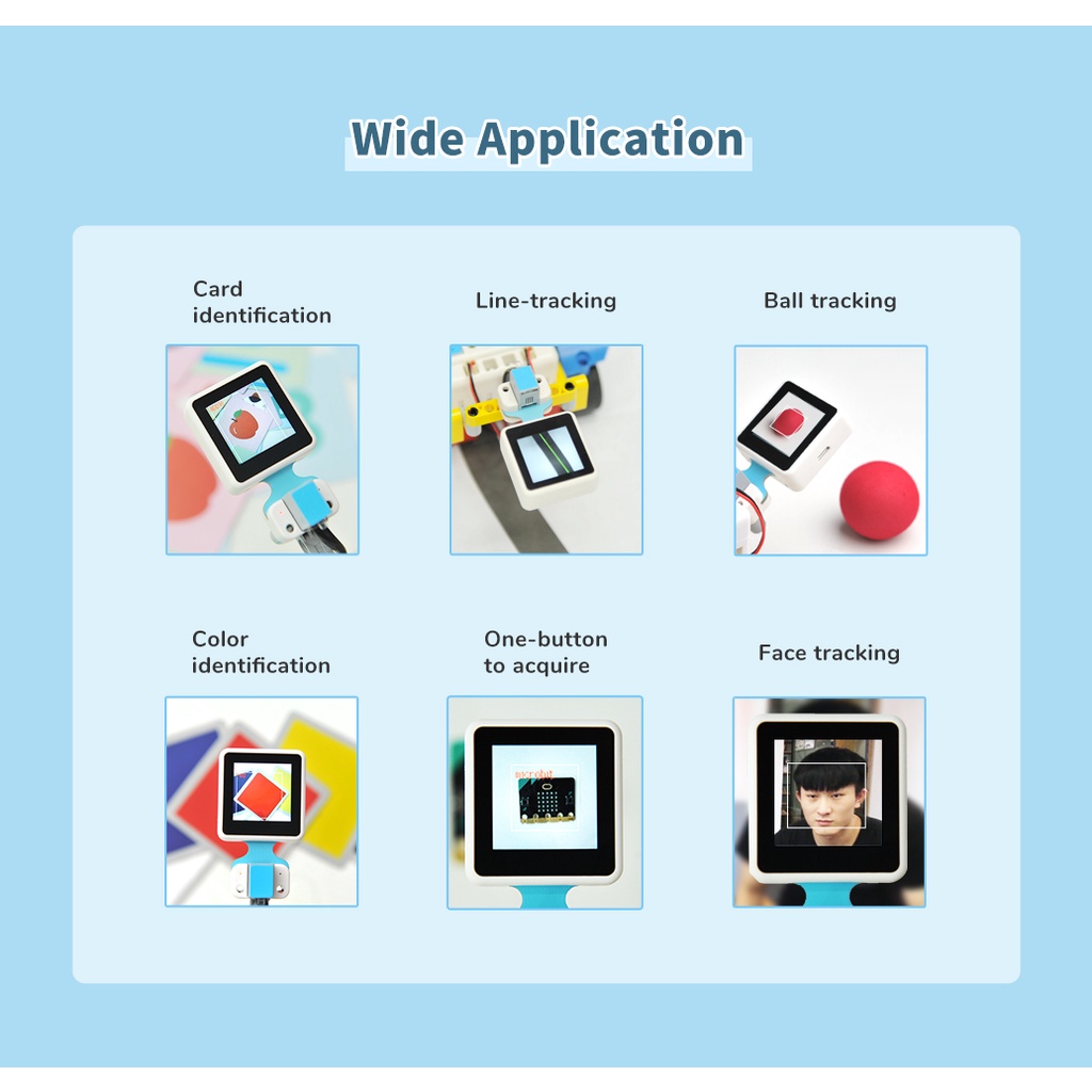 Smart AI Lens kit for microbit ชุดเรียนรู้ปัญญาประดิษฐ์ใช้ร่วมกับไมโคร ...