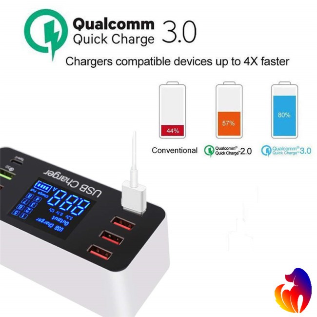 8 Port Multi Fast USB Charger Quick Charge 3.0 Multiple USB Phone ...