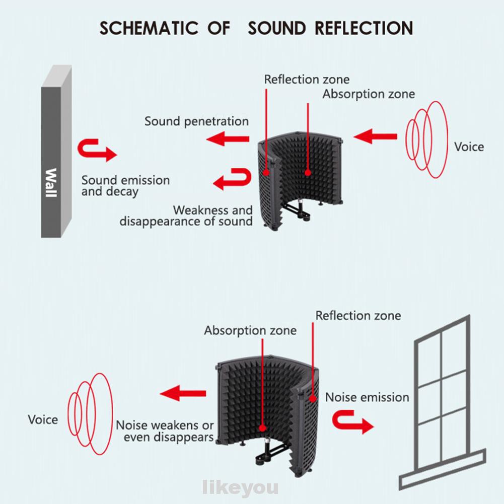 ABS Noise Reduction Adjustable Angle Live Broadcast Sound Absorbing ...