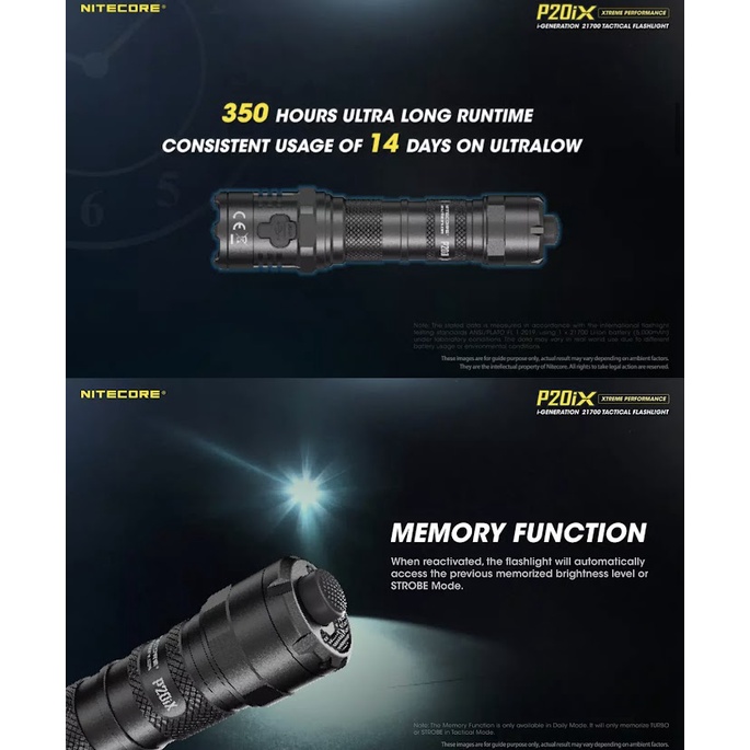 2021ใหม่ล่าสุด NITECORE P20iX 4000Lms CREE XP-L2 V6 4LED ไฟฉายแบบชาร์จ ...