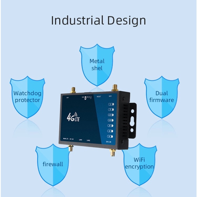 4G Wifi Router Industrial 4 Dtachble Antennas SMA Port เราเตอร์ ใส่ซิม ...