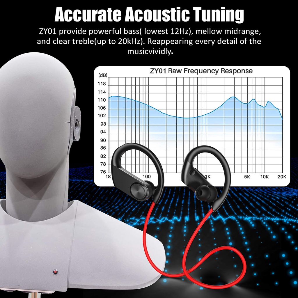 ZZN Wireless Sport Headphones Bluetooth 5.0 Earphones Hanging Neck ...