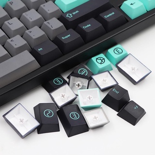 GMK-KEY electric keycap set Cherry profile PBT keycaps gk61 switch sk61 ...