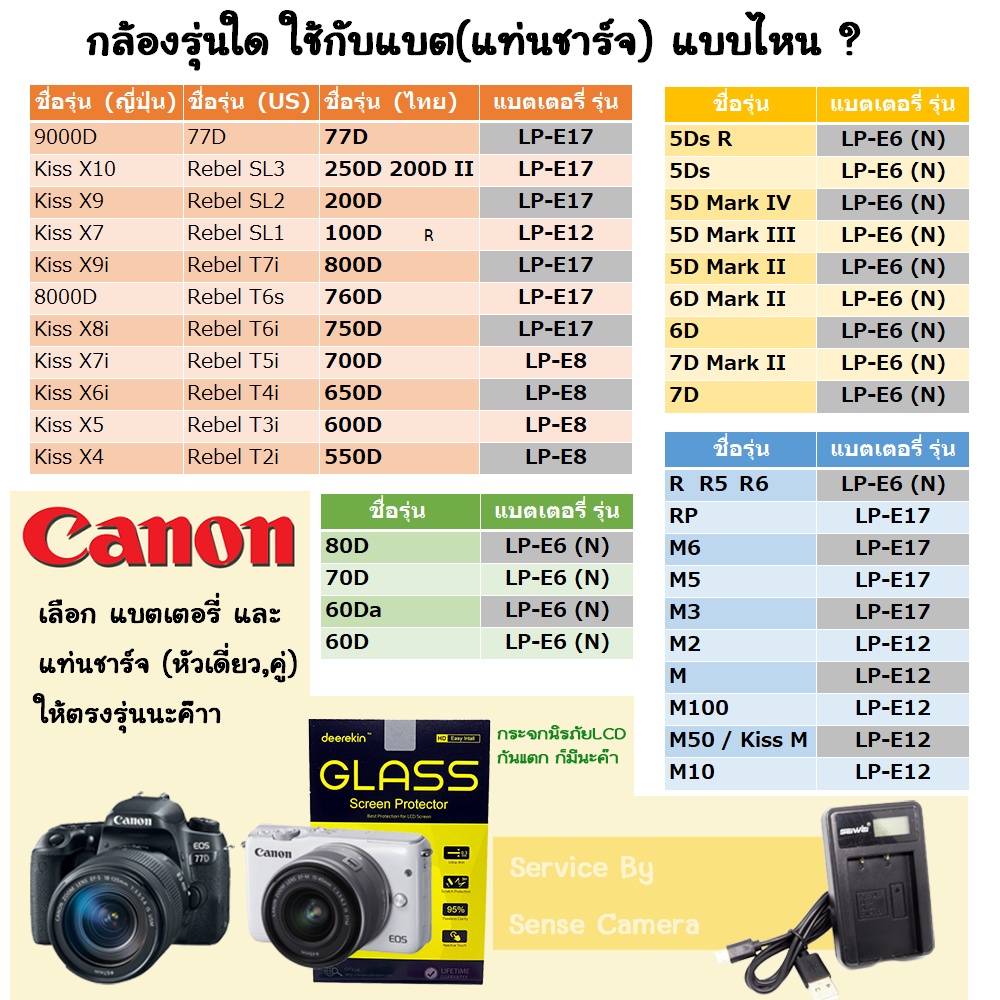 Canon Battery - USB Charger แท่นชาร์จ แบตเตอรี่ กล้อง EOS R M5 M10 M60 ...